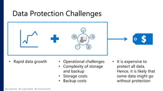 Business Continuity with Disaster Recovery | PPT