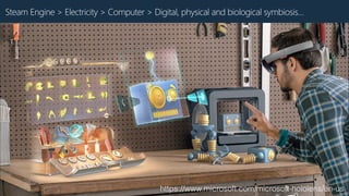 Machine Learning on the web - moving from Terminator to Star Trek | PPT