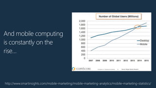 Machine Learning on the web - moving from Terminator to Star Trek | PPT