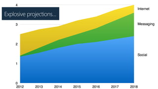 Machine Learning on the web - moving from Terminator to Star Trek | PPT