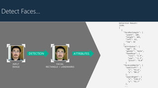 Machine Learning on the web - moving from Terminator to Star Trek | PPT
