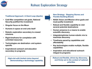 Future directions | PDF