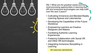 Augmented reality, Virtual reality and Mixed reality for student ...