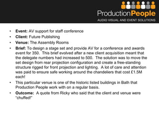 Future event mini case study | PPTX