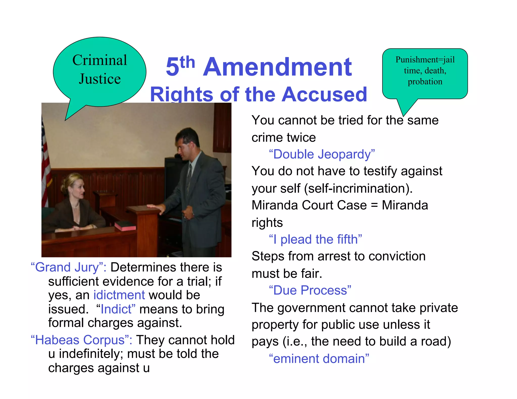 Future FRiGHT: Losing the Bill of Rights Student Handout | PDF