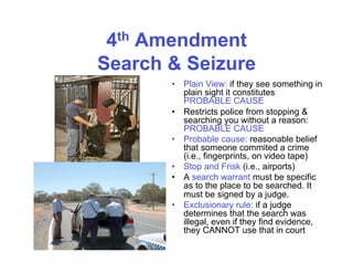 Future FRiGHT: Losing the Bill of Rights Student Handout | PDF