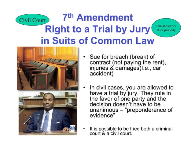 Future FRiGHT: Losing the Bill of Rights Student Handout | PDF