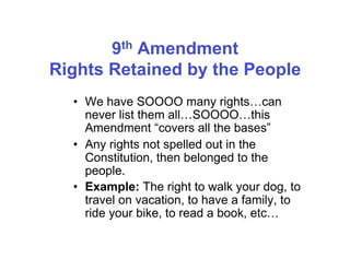 Rights Retained By The People