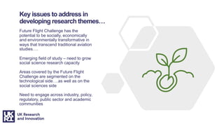 Future Flight Fridays: Public trust - social science considerations | PPT