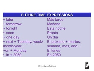 Future forms | PPT