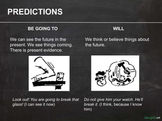 Future forms | PPTX