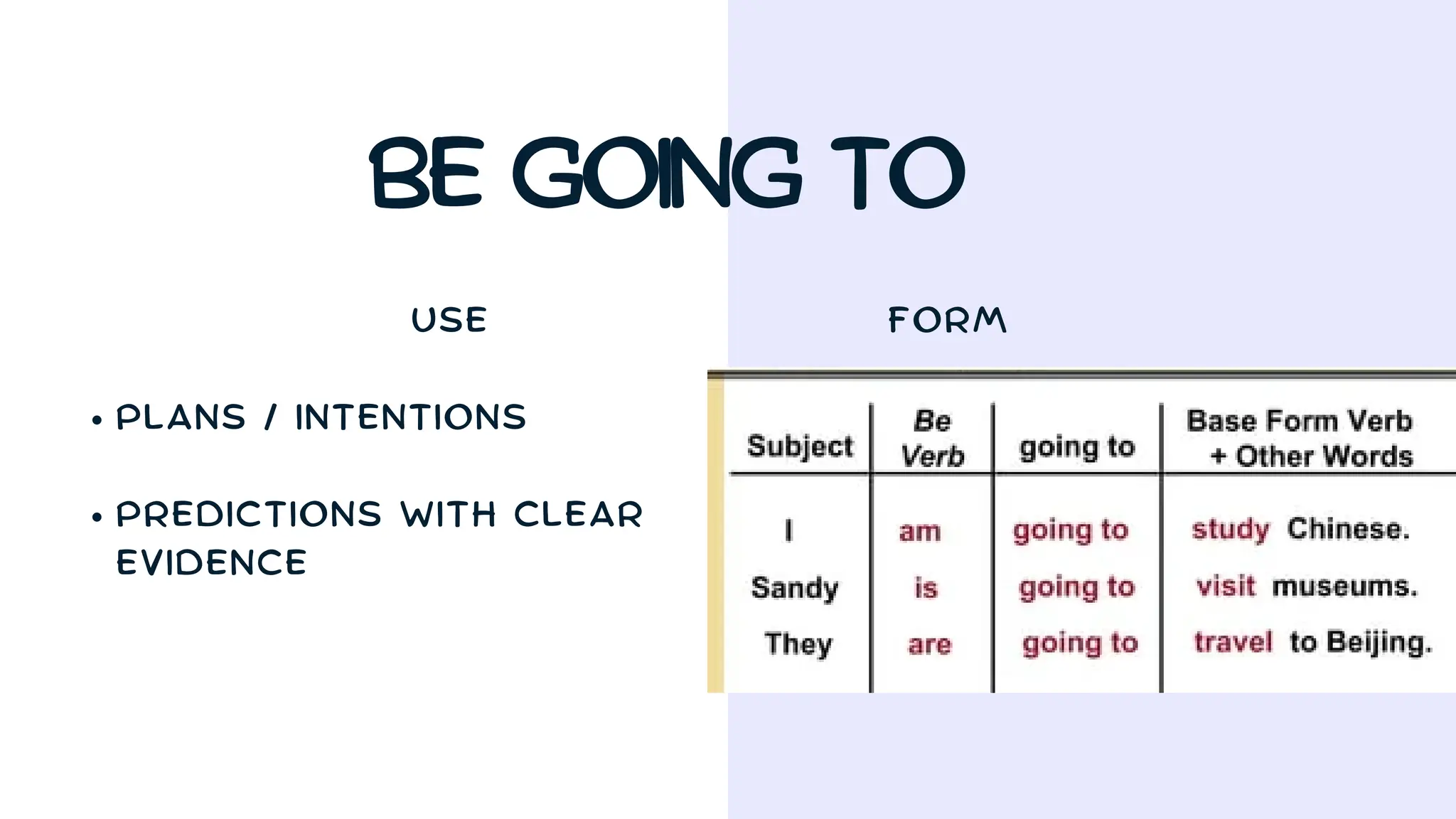 FUTURE FORMS.pdf FUTURE SIMPLE, BE GOING TO FUTURE, PRESENT CONTINUOUS ...