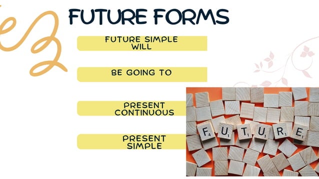 FUTURE FORMS.pdf FUTURE SIMPLE, BE GOING TO FUTURE, PRESENT CONTINUOUS ...