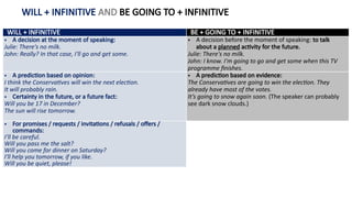 Future forms - will vs be going to - Uses | PPTX