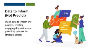 Future forward Economic Development | PPT