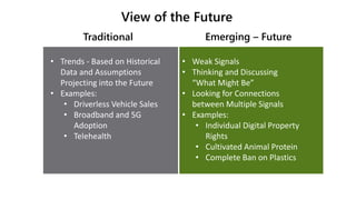 Future forward Economic Development | PPT