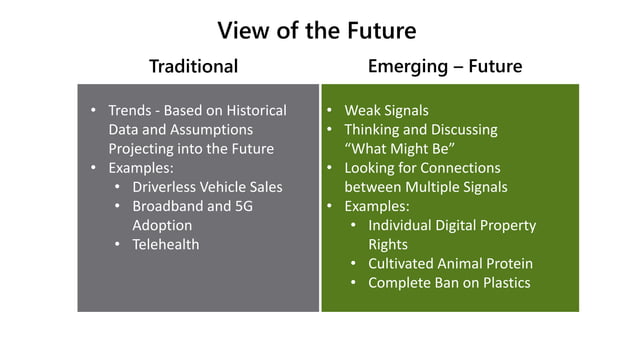 Future forward Economic Development | PPT