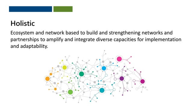 Future forward Economic Development | PPT