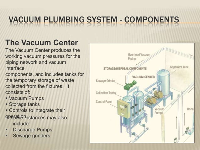 Vacuum Plumbing Systems - Future Frontiers for Plumbing Design | PPT