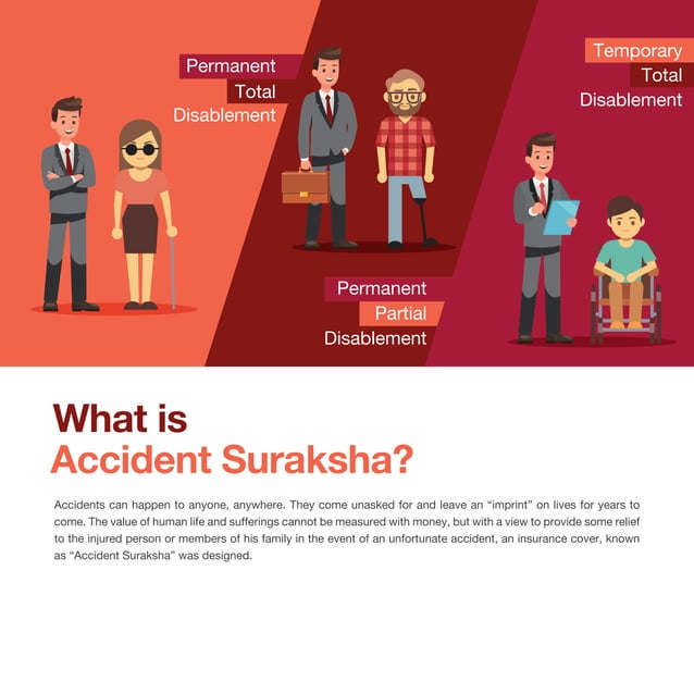 Accident Suraksha From Future Generali | PDF