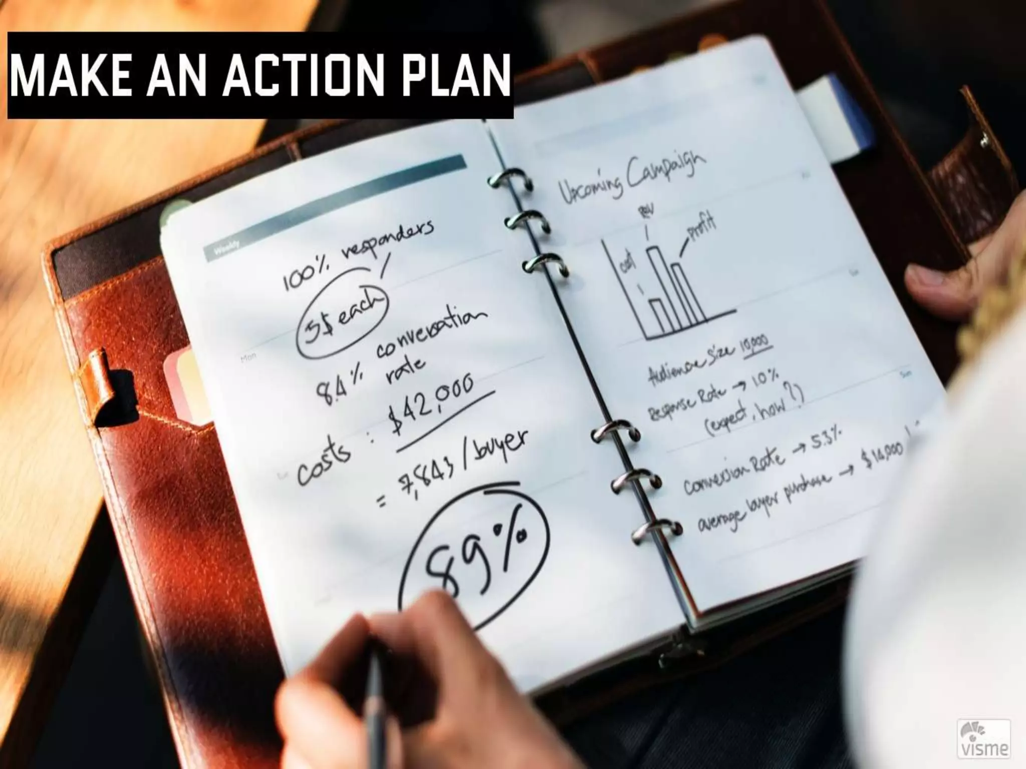 how to achieve your future goals. | PPTX | Career Planning | Careers