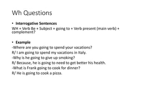 FUTURE GOING TO.pptx