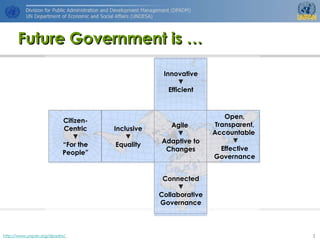 Future government a global perspective in connection to open government ...