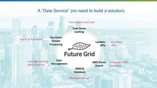 Future Grid Overview 2018 | PPTX