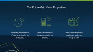 Future Grid Overview 2018 | PPTX