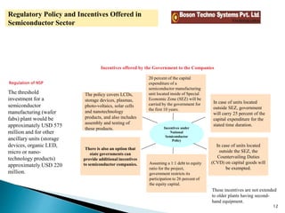 Future & growth of semiconductor industry In india | PPTX
