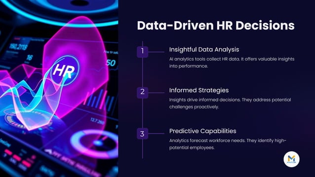 Modern HR AI Driven Efficiency Practices | PPT