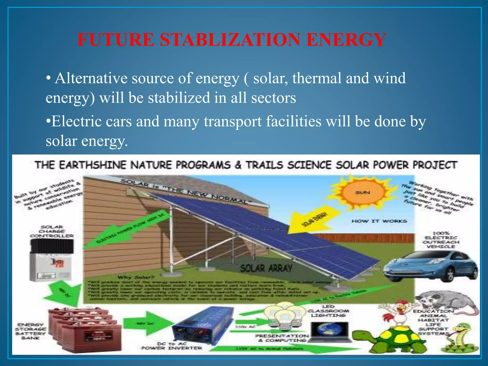 Future india 2030 | PPTX