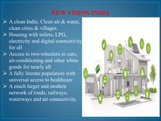 Future india 2030 | PPTX