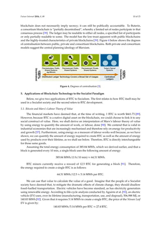 Socialism and the Blockchain. Volume 8, Issue 4 de Future Internet, de ...