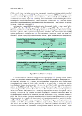 Socialism and the Blockchain. Volume 8, Issue 4 de Future Internet, de ...