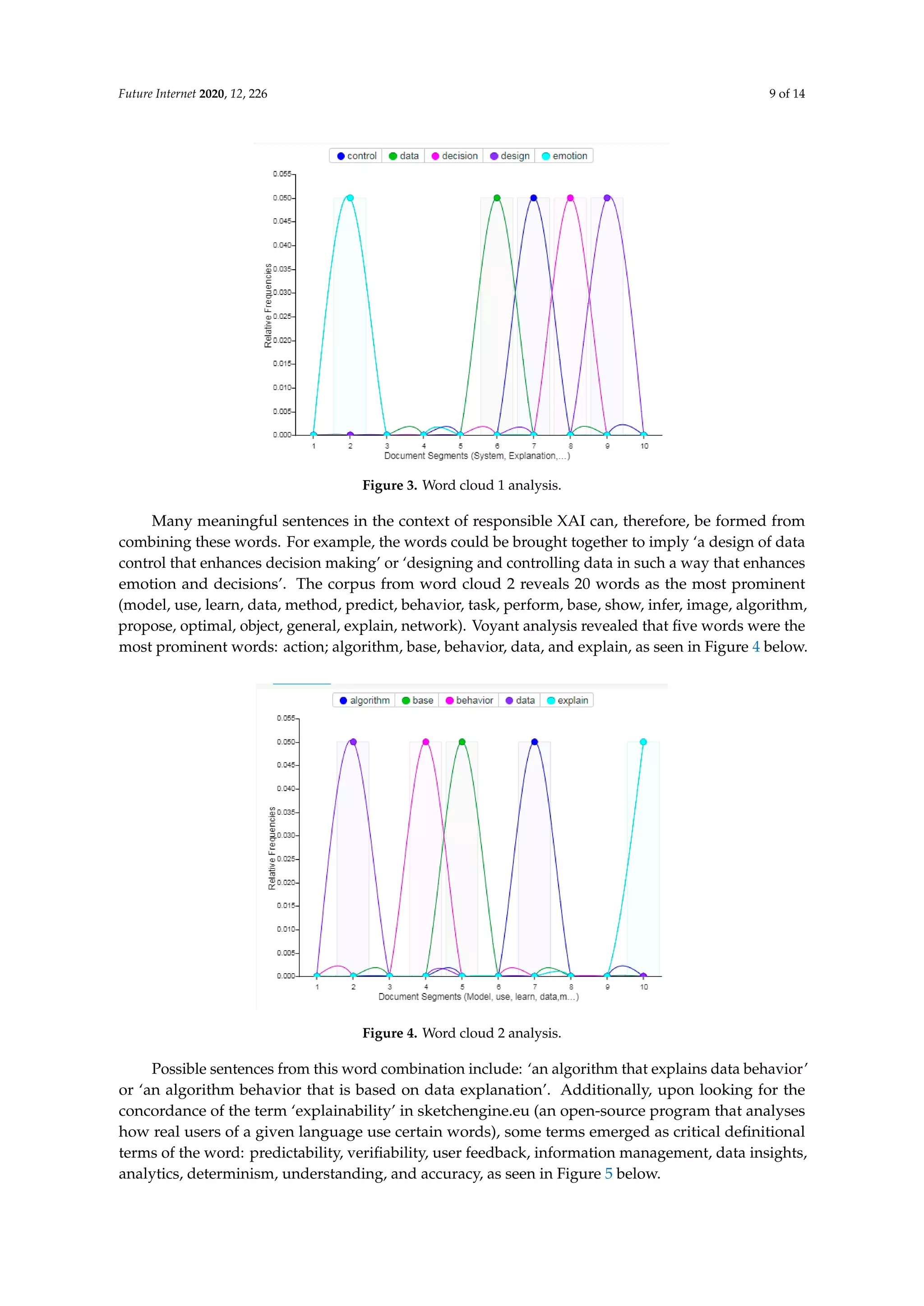 artificial intelligence | PDF