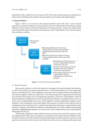 artificial intelligence | PDF