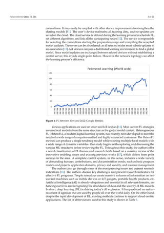 Federated learning and its role in the privacy preservation of IoT ...