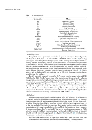 Federated learning and its role in the privacy preservation of IoT ...