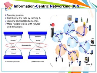 Future internet information centric networking is the door | PPSX