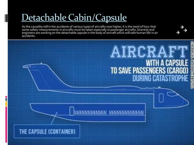 Future inventions of aerospace engineering presentation | PPT