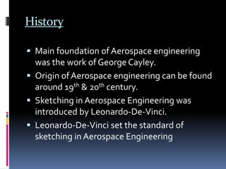Future inventions of aerospace engineering presentation | PPT