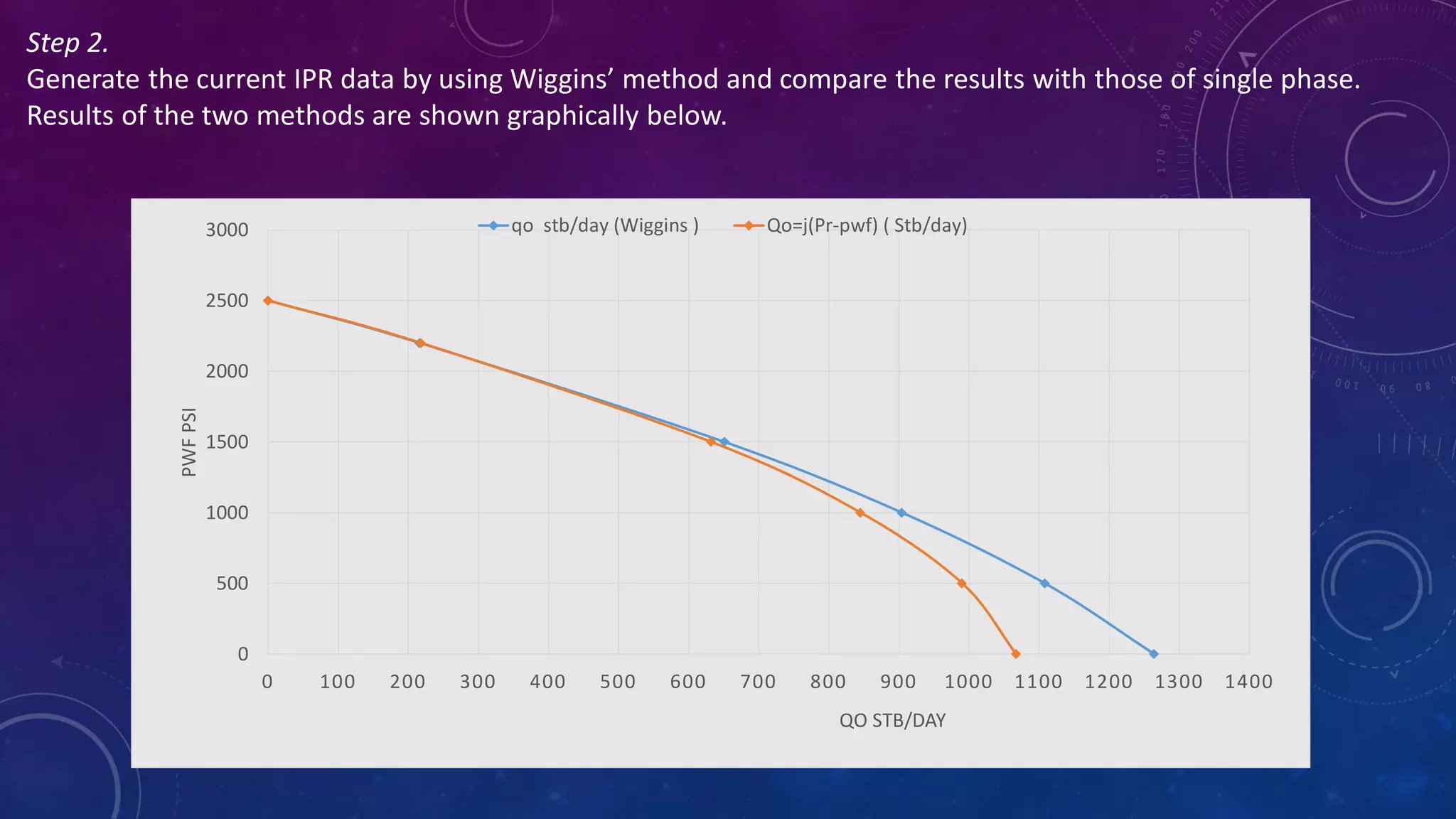 future IPR lecture #1.pdf
