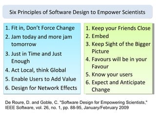 Where are we going and how are we going to get there? | PPT