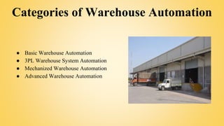 Future of 3PL Warehousing- Automation and Robotics.pptx