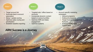 [Future of ABM Webinar Series] Mission 2: Evolving Your Martech Stack ...