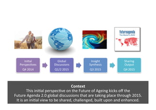 Future of Ageing - Insights from Discussions Building on an initial ...