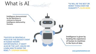 Future of AI | PPT