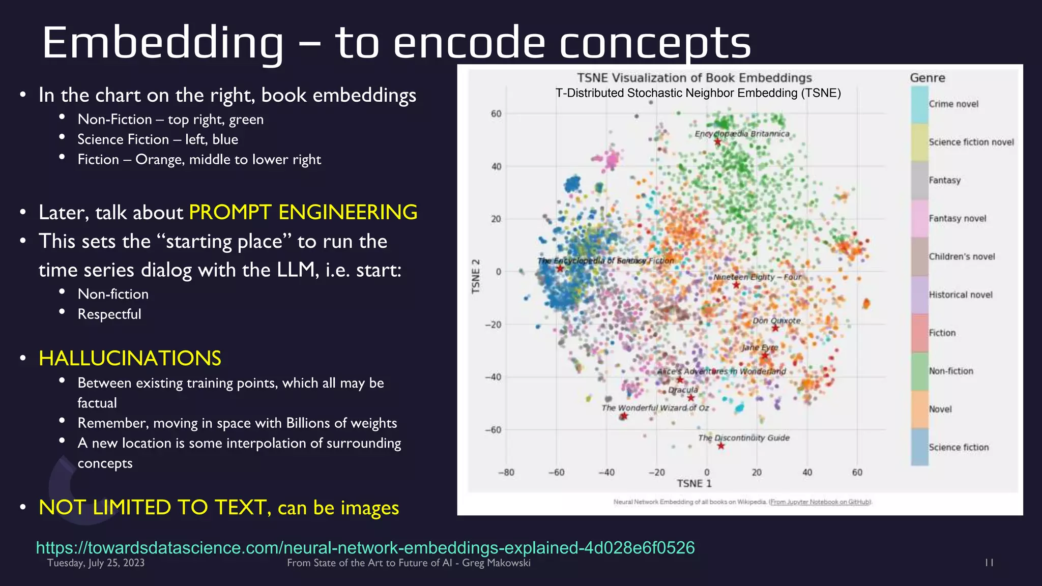 Future of AI - 2023 07 25.pptx