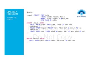 Future of an abap developer | PDF